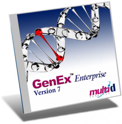 GenEx™ – Multid